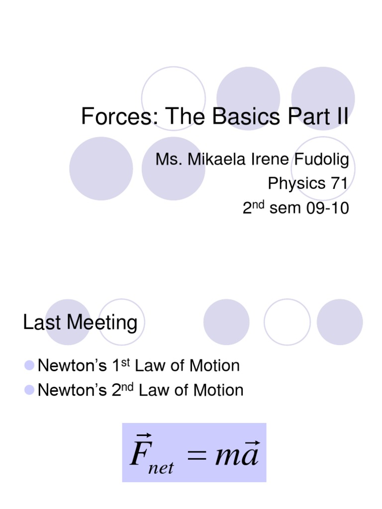 Forces: The Basics Part II: Ms. Mikaela Irene Fudolig Physics 71 2 Sem ...