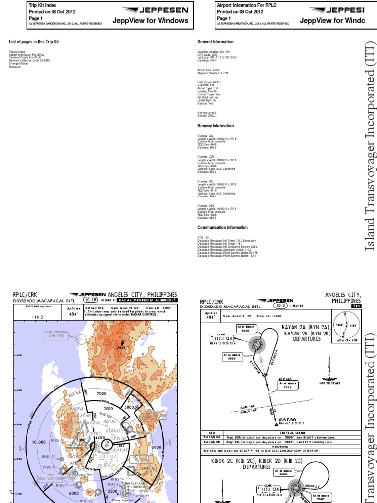RPLC Clark | PDF | Runway | Air Traffic Control