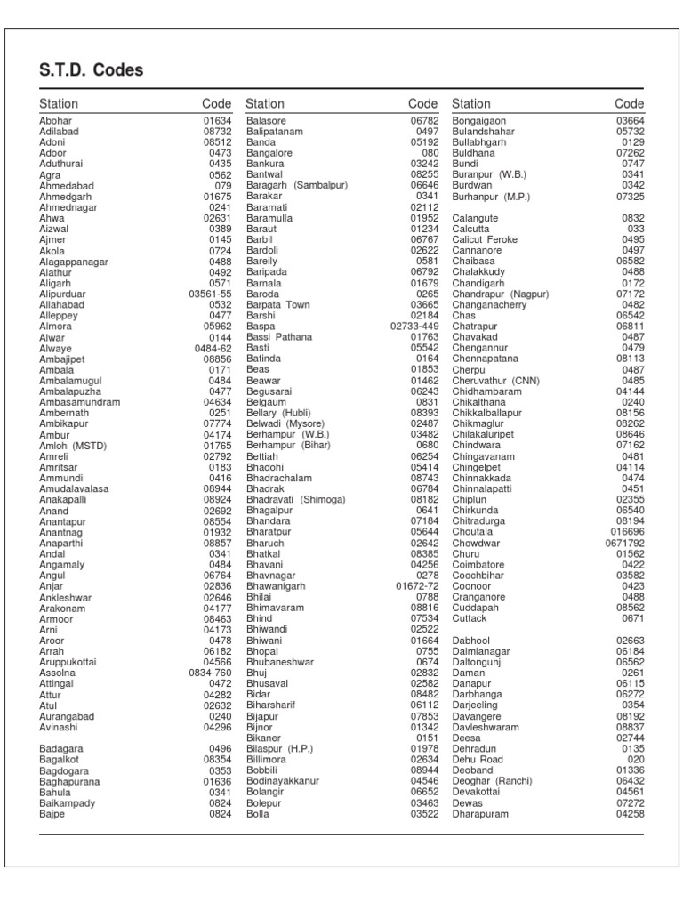 STD Codes | PDF