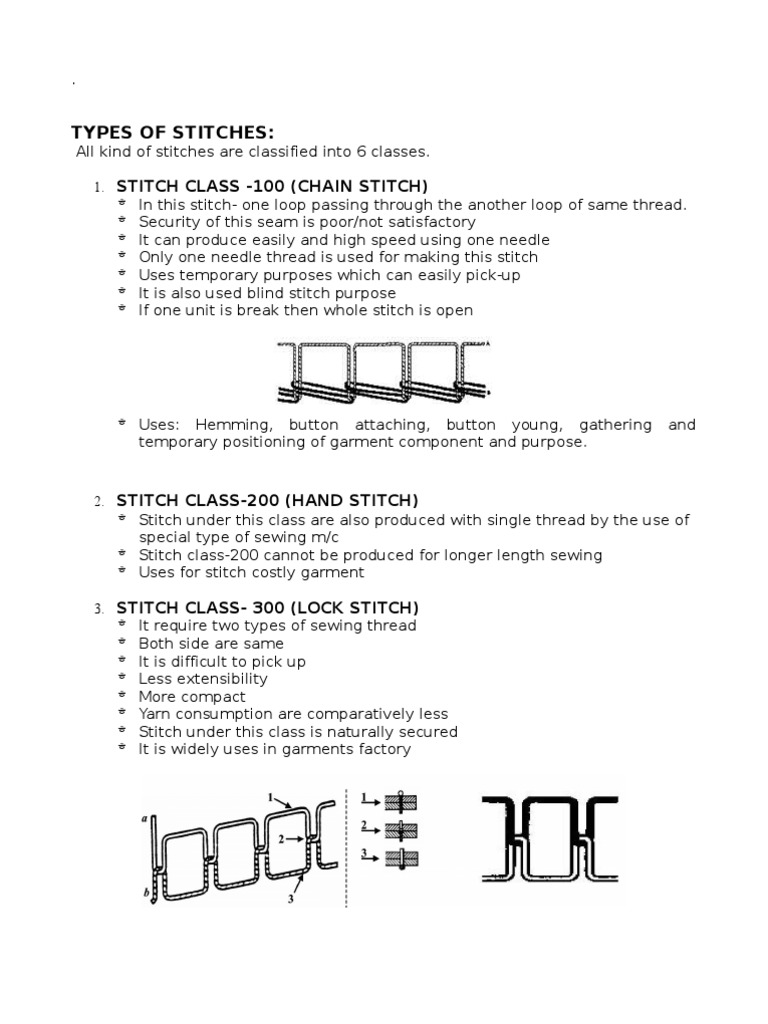 Different Types of Stitches | PDF | Seam (Sewing) | Yarn