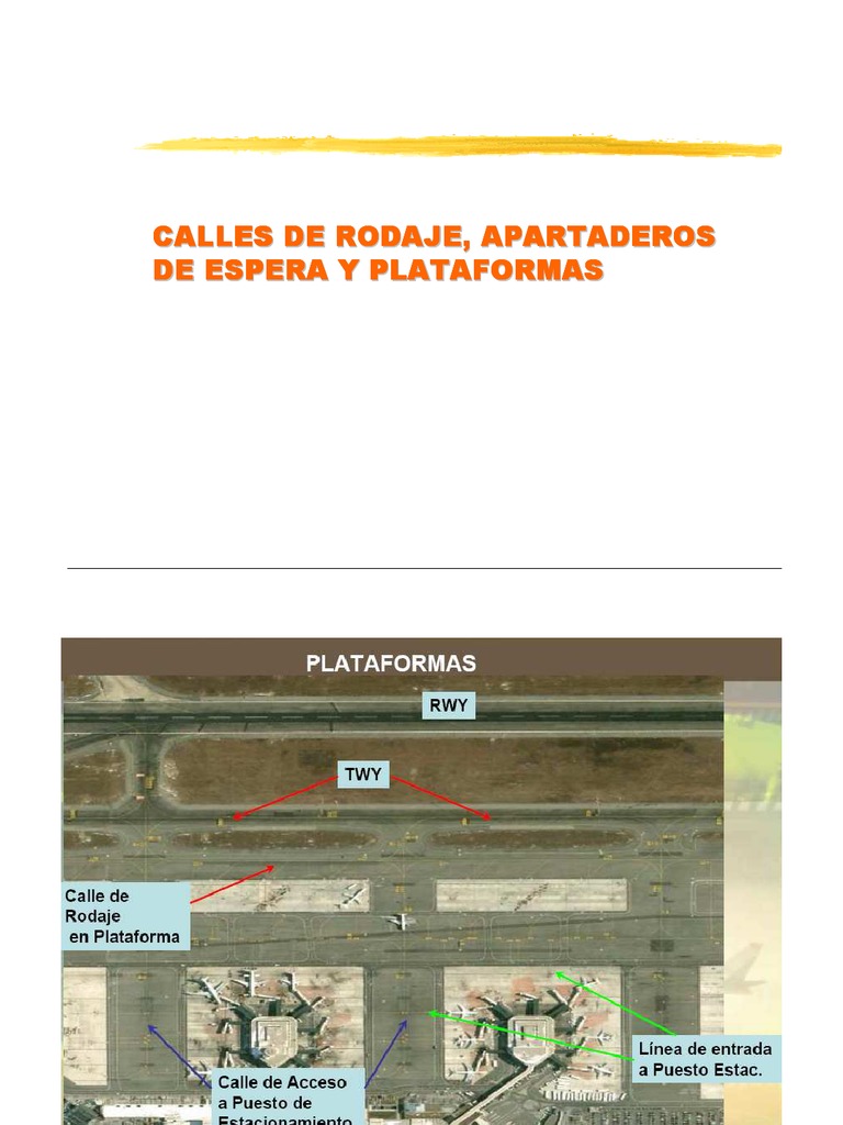 Calles de Rodaje y Apartaderos en Aeropuertos | PDF | Aeropuerto | Calle