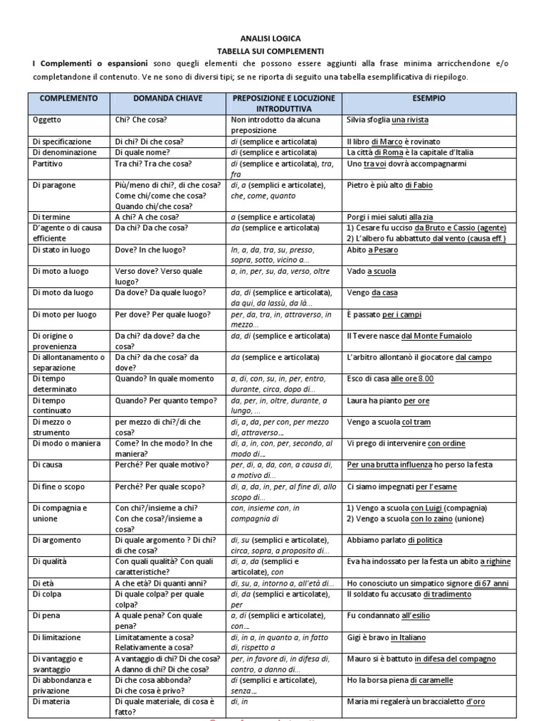 Tabella Complementi Analisi Logica | PDF