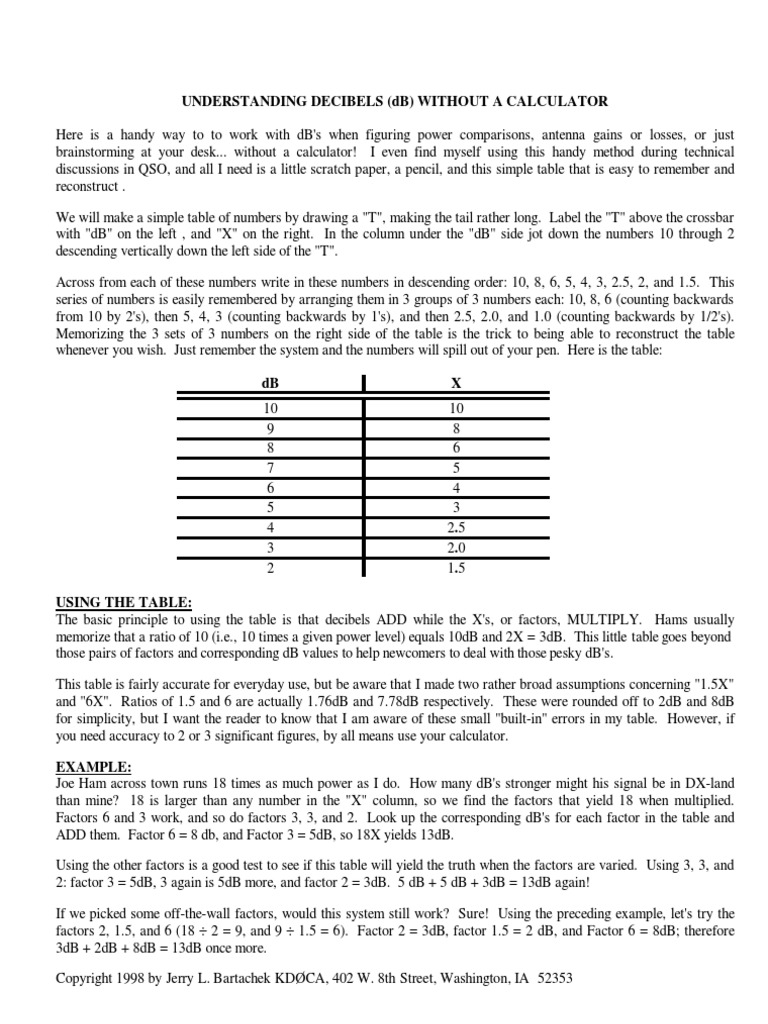 Understanding Decibels (DB) Without A Calculator | PDF | Decibel ...