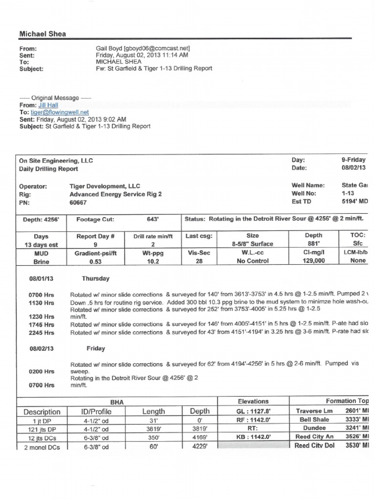 Daily Drill Report | PDF