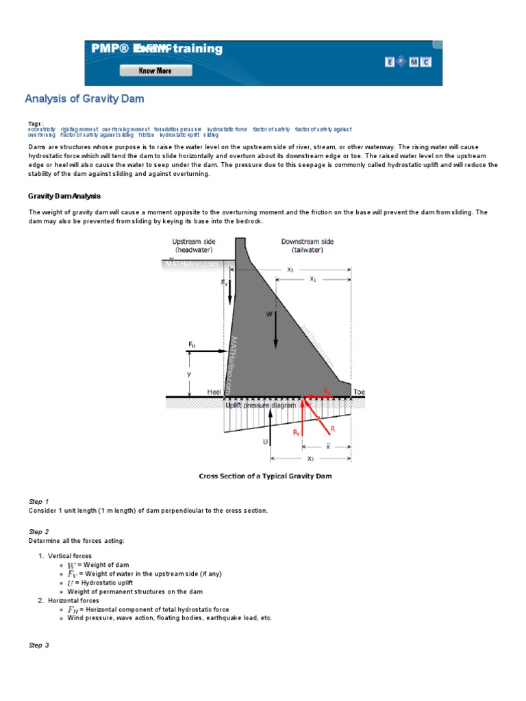 Analysis of Gravity Dam - Advance Engineering Mathematics Review | PDF | Dam | Stress (Mechanics)