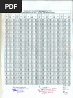 Master Planning 2031 - Hyderabad Metropolitan Development Authority ...