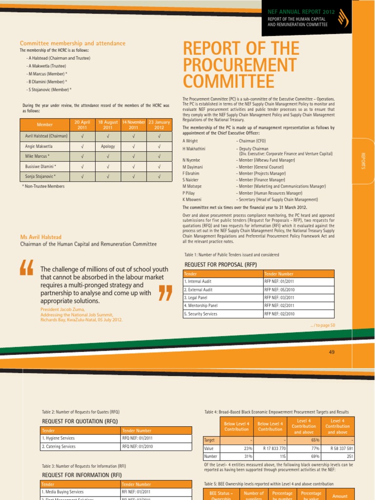15 Report of the Procurement Committee | Request For Proposal | Small ...
