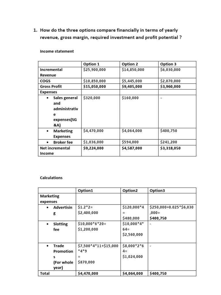 Natureview Farm | PDF | Option (Finance) | Marketing