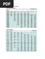 Tabela de Diâmetros de Tubo PVC MARROM | PDF