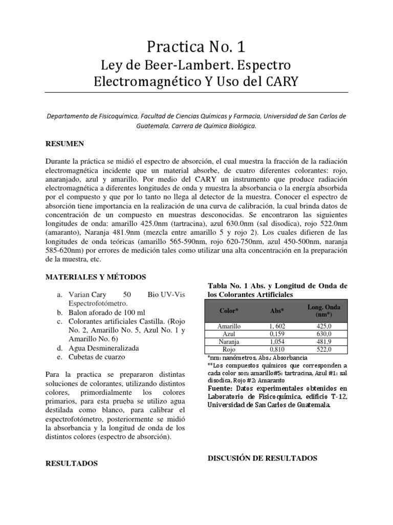 1 Ley De Beer Lambert Espectrofotometría Espectro Electromagnético