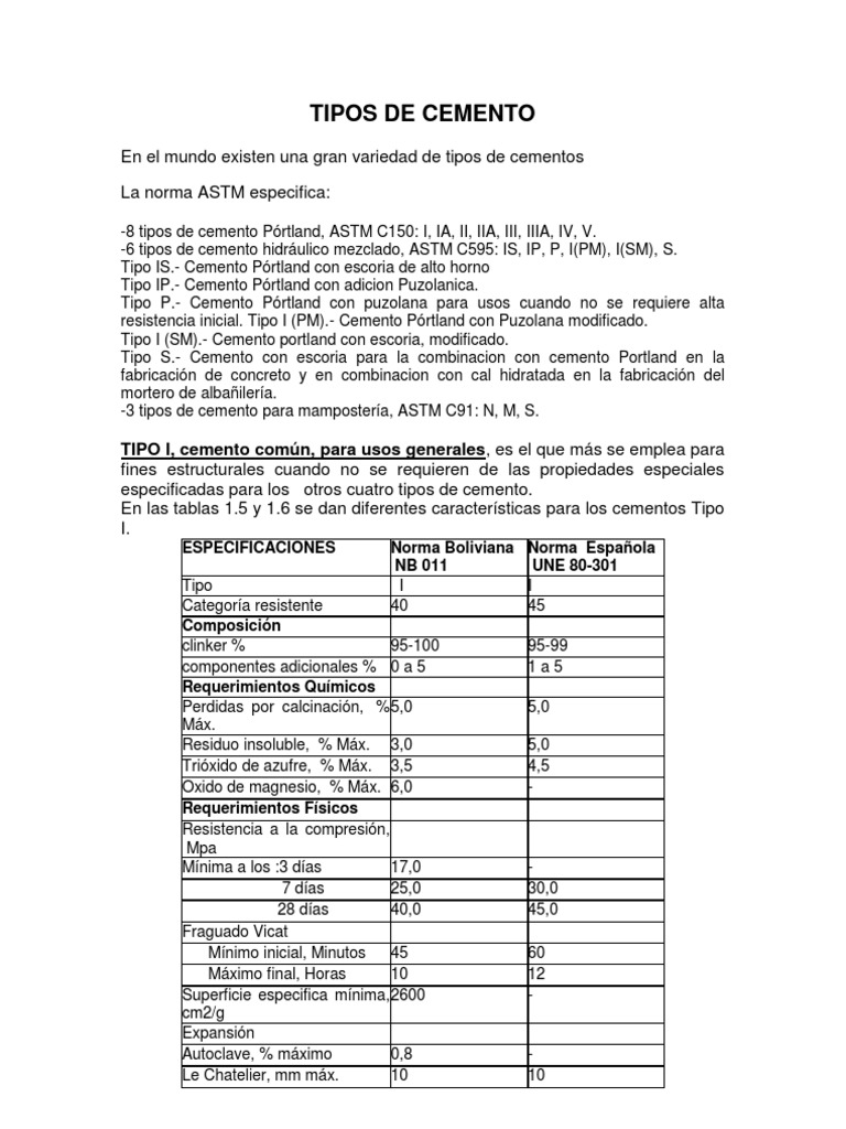 Tipos de Cemento | PDF | Cemento | Unión