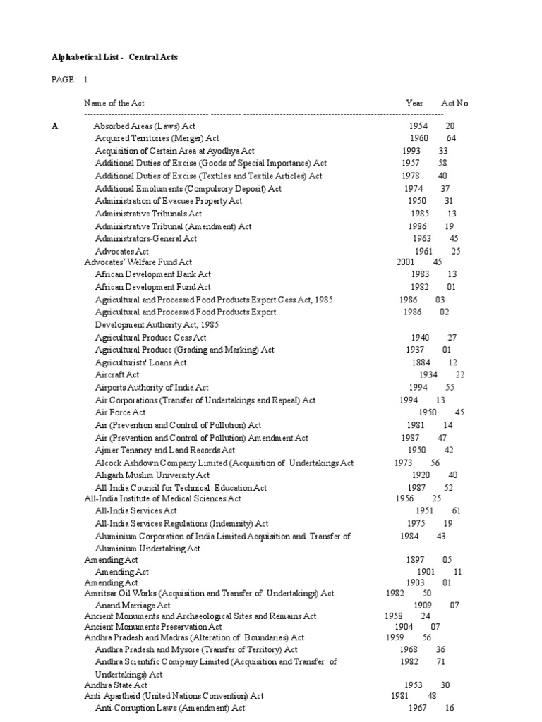 List of Acts | PDF