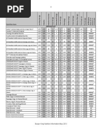 USP "L" Column Listing: Analytical Chromatography | PDF ...