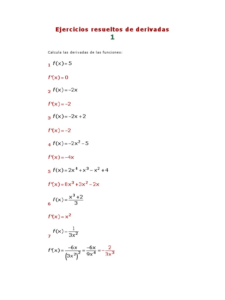 Ejercicios Resueltos de Derivadas | PDF