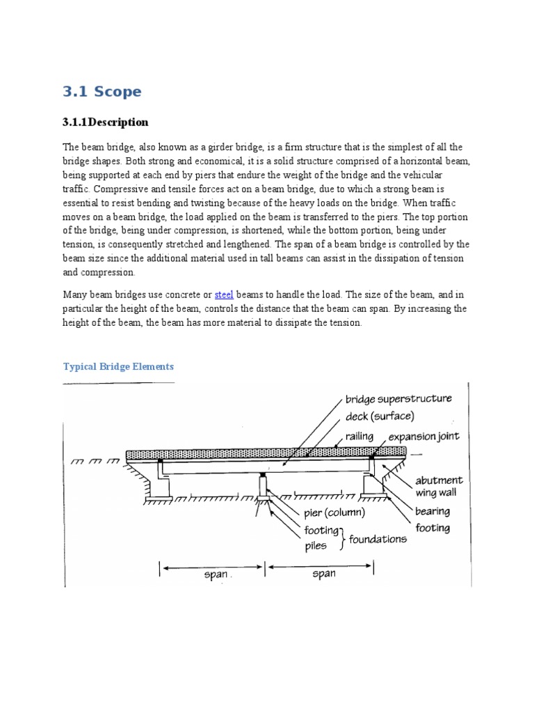 Beam Bridge | Beam (Structure) | Reinforced Concrete