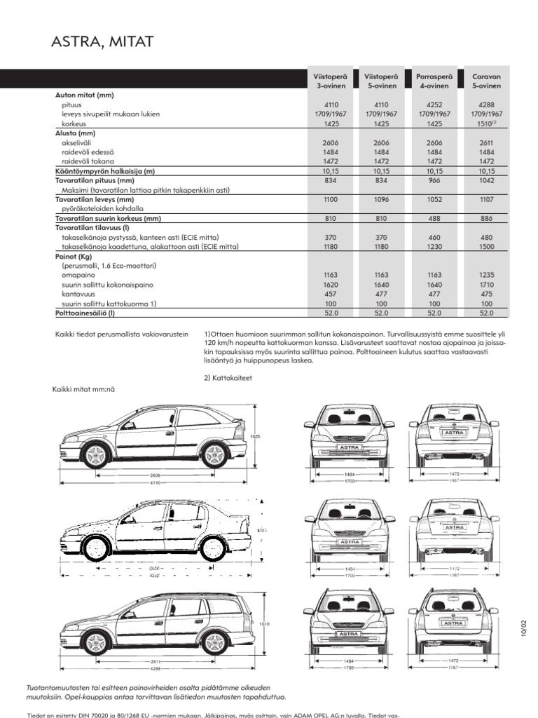 Astra | PDF