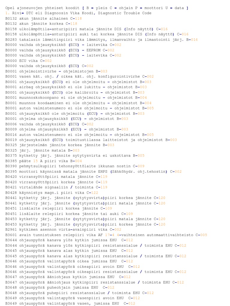 Fault Codes | PDF