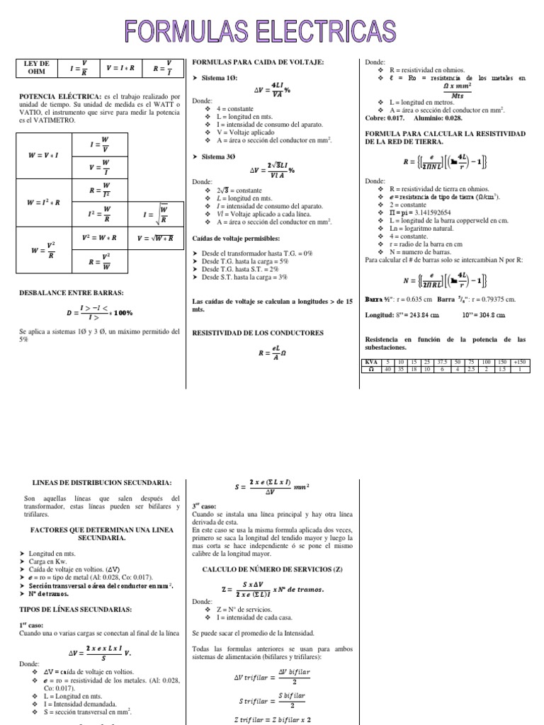 Formulas Electricas | PDF | Resistencia Eléctrica y Conductancia ...