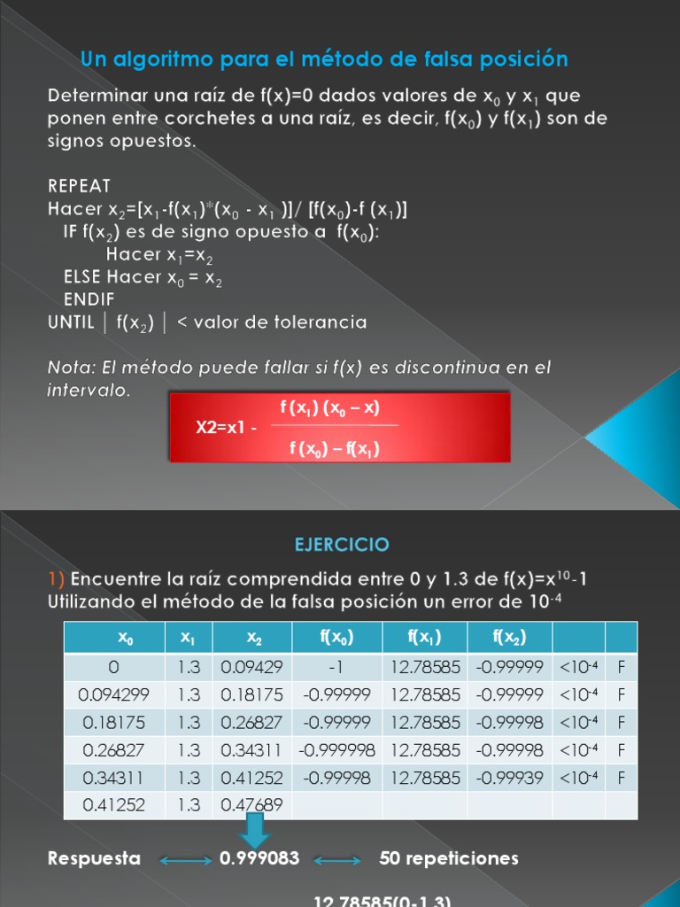 Falsa Posicion | PDF | Métodos y materiales de enseñanza