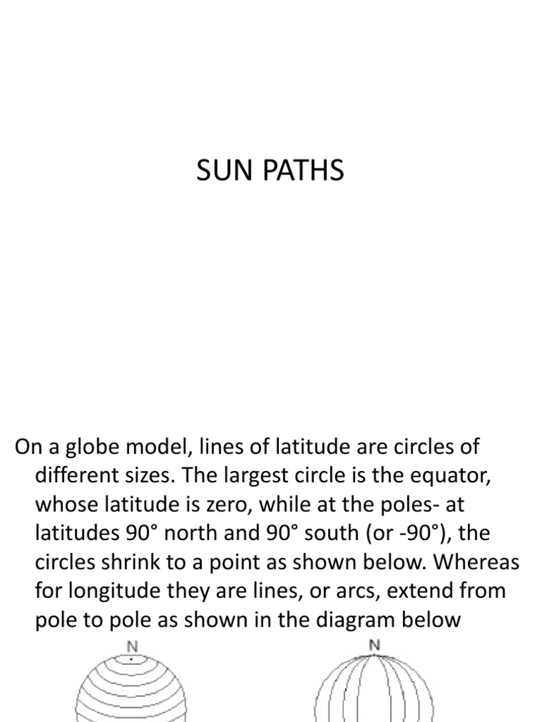 Sun Paths Diagram | PDF | Latitude | Horizon