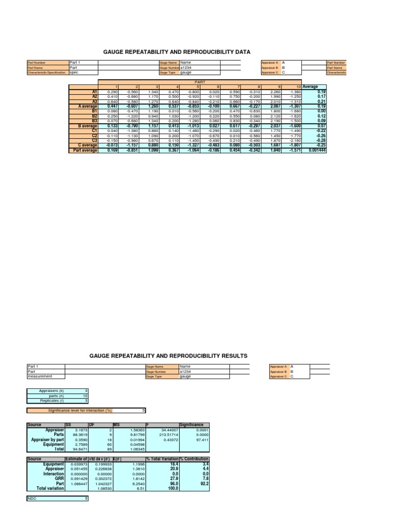 Gauge R&R - ANOVA - 4th Edition Data | PDF