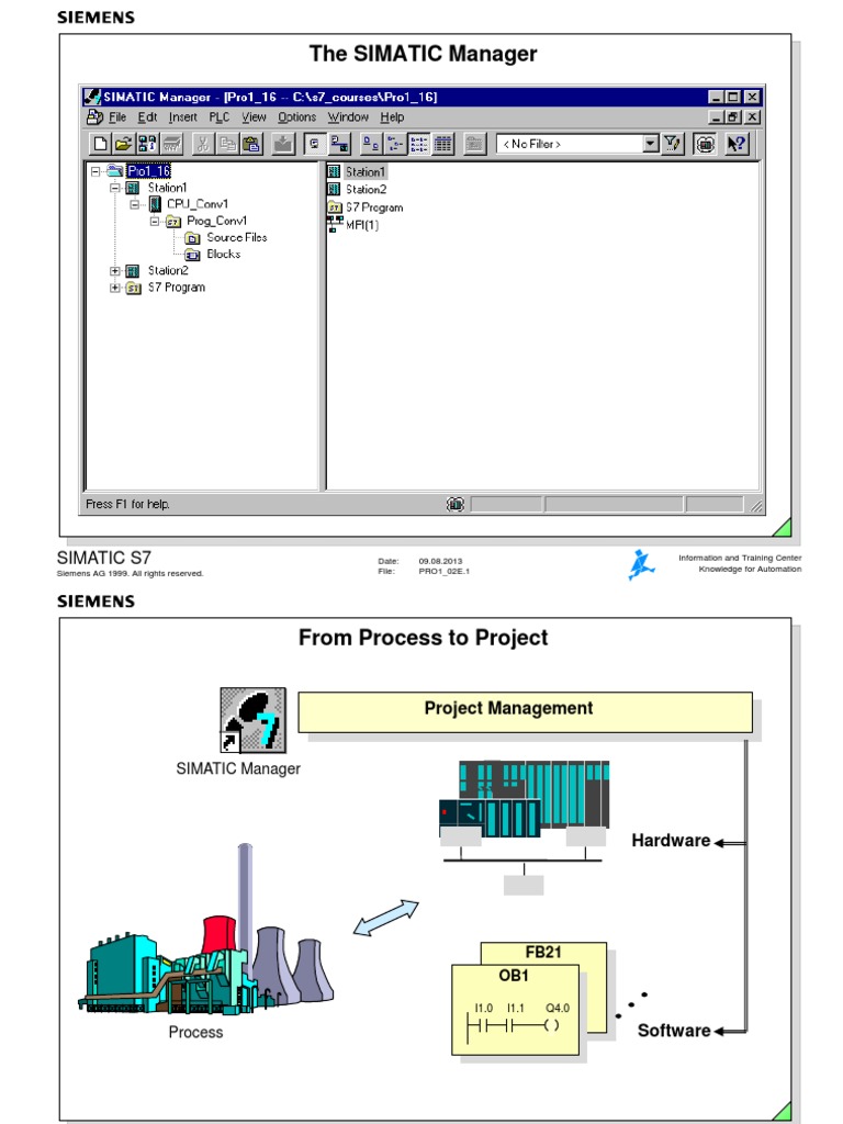 SIMATIC Manager User Manual | PDF | Areas Of Computer Science | Digital ...