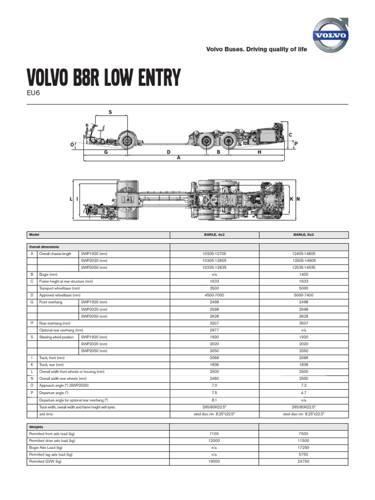 Volvo B8RLE Datasheet | PDF | Engines | Battery (Electricity)