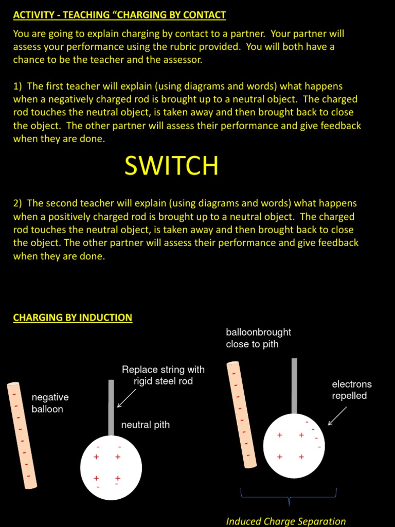 Charging by Induction Explained | PDF | Electric Charge | Electricity