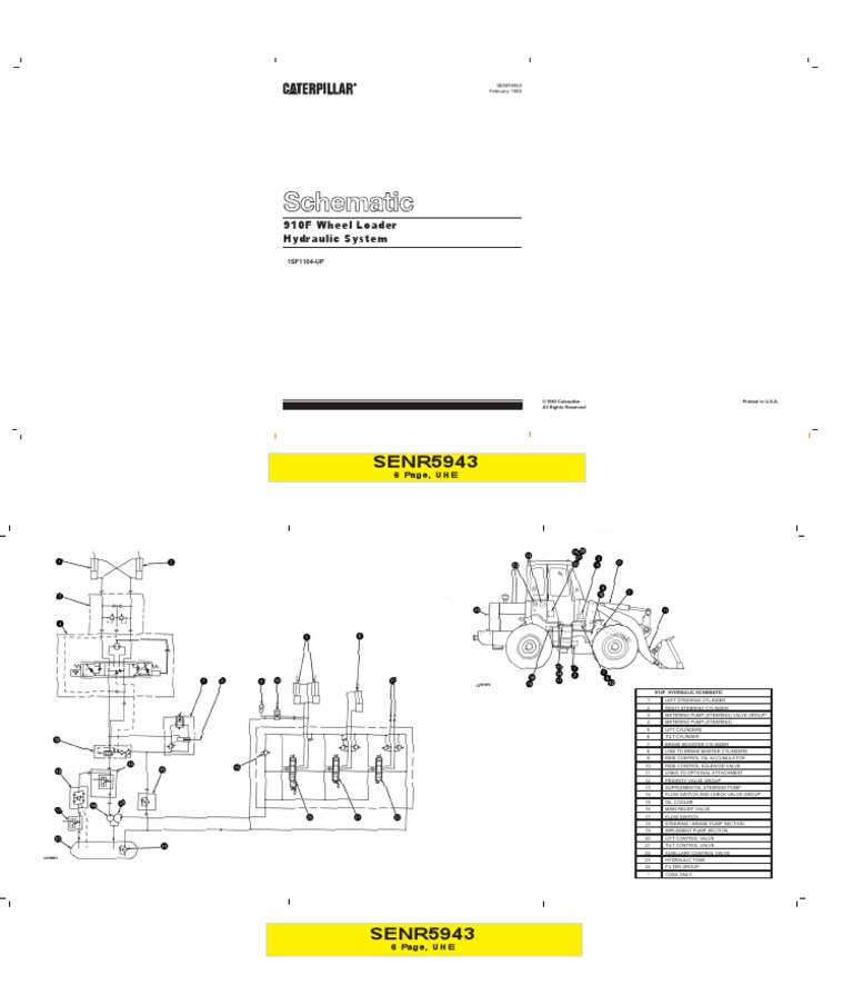 910f Hydraulic Circuit | PDF