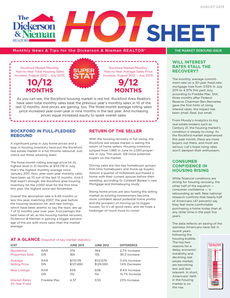 August Hot Sheet! | PDF | Real Estate Economics | Sales
