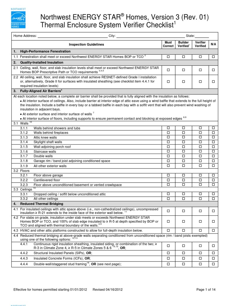 Thermal Enclosure Checklist Writeable - 6202012 | PDF