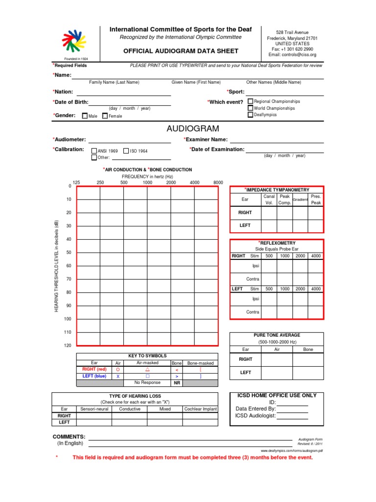 Audiogram Sheet | PDF | Hearing Loss | Qualia