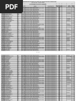 Θέματα του Τεστ Δεξιοτήτων του ΑΣΕΠ 11/2008 | PDF