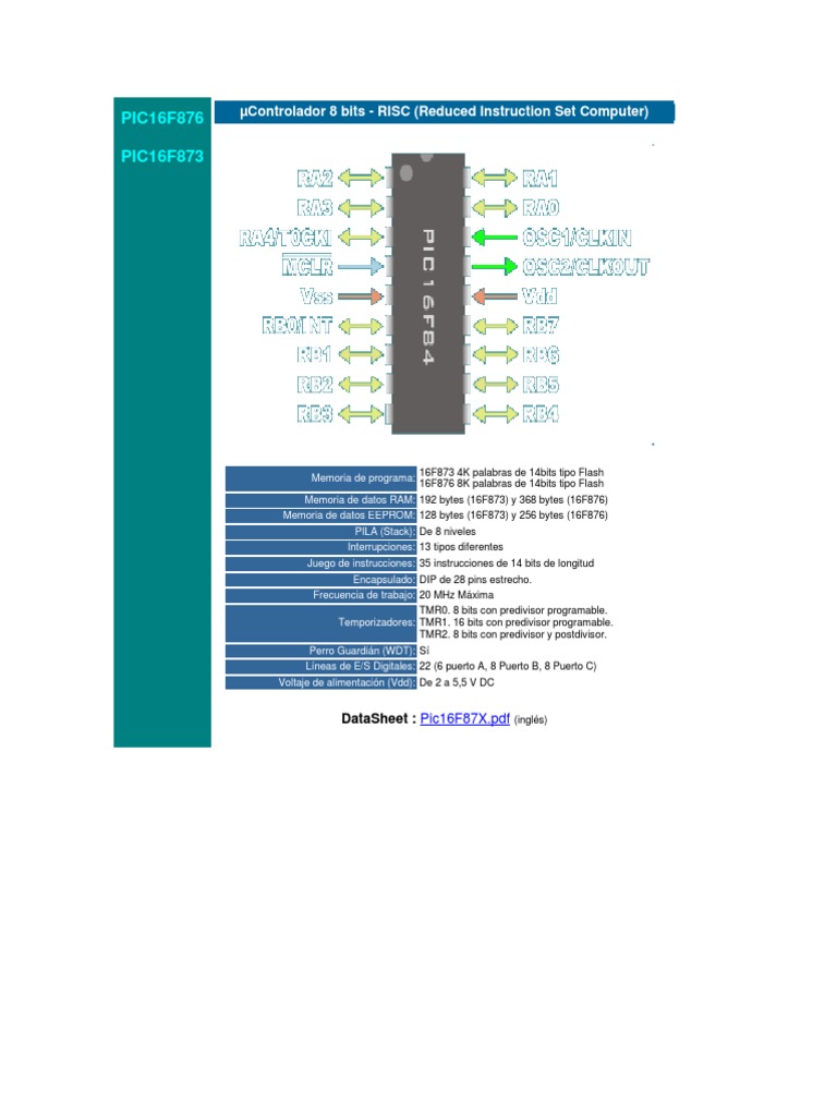 PIC16F876 | PDF | Informática