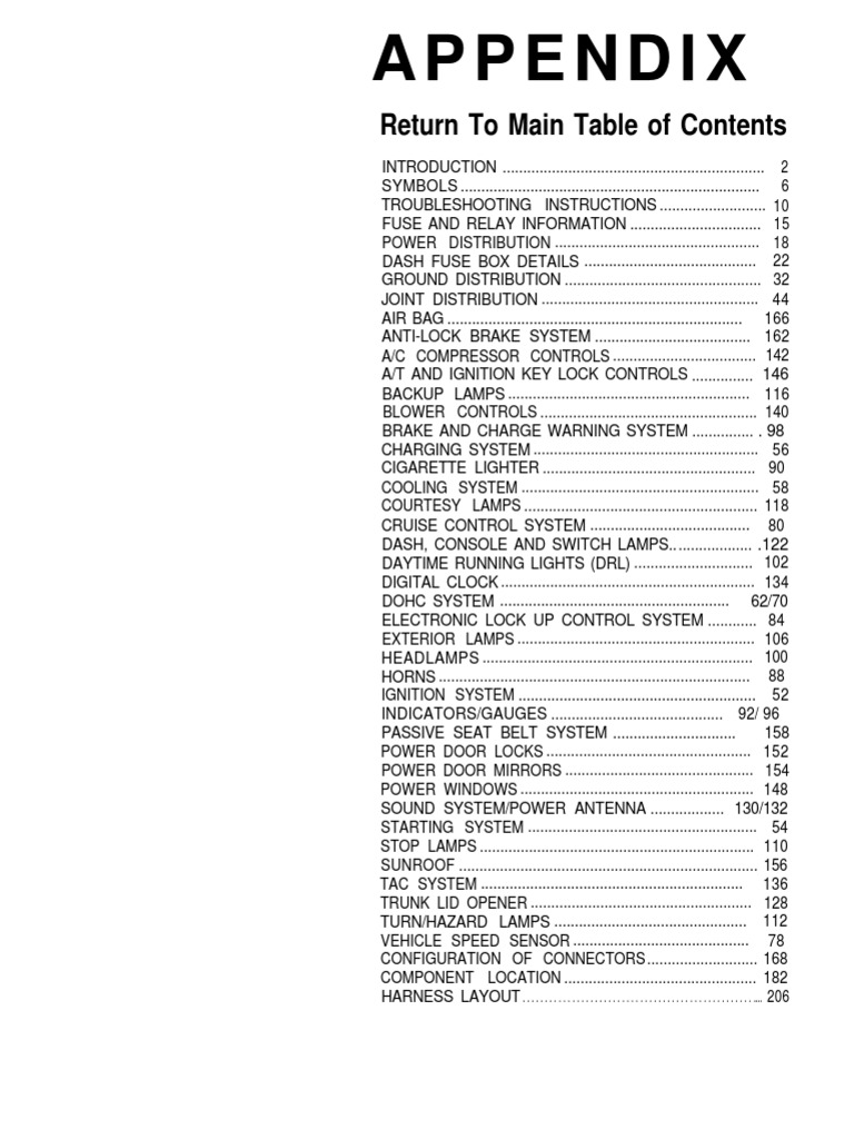 3.1.appendix (Electrical Wiring System) | Download Free PDF | Electrical Connector | Fuse ...