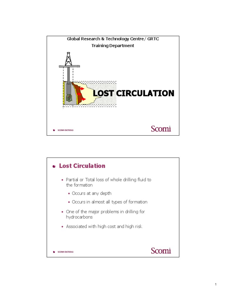 7 - Lost Circulation - PTM - Handout | PDF | Oil Well | Chemistry