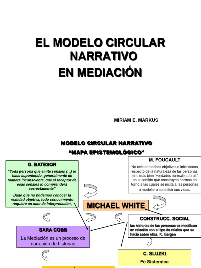 Modelo Circular Narrativo | Descargar gratis PDF | Conocimiento ...
