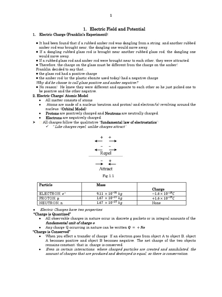 Electric Field and Potential | PDF | Electric Field | Electric Charge