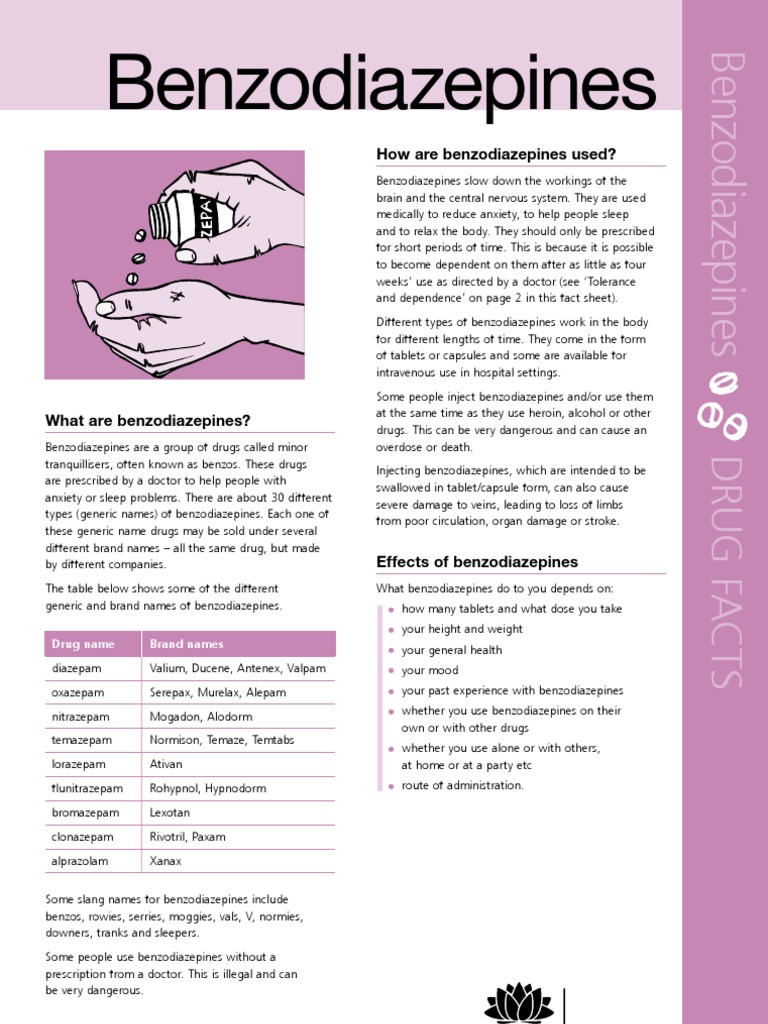 Benzos Factsheet2011 | PDF | Benzodiazepine | Medical Treatments