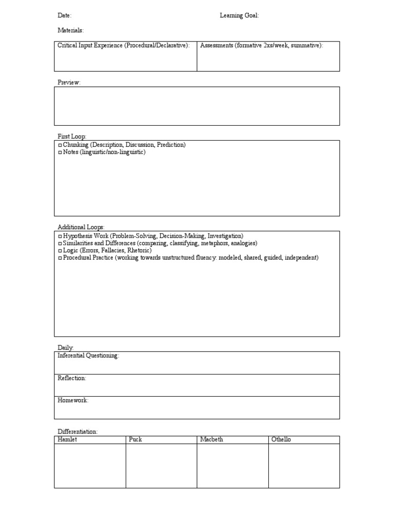 Marzano Basic Lesson Template | PDF | Psychological Concepts | Semiotics