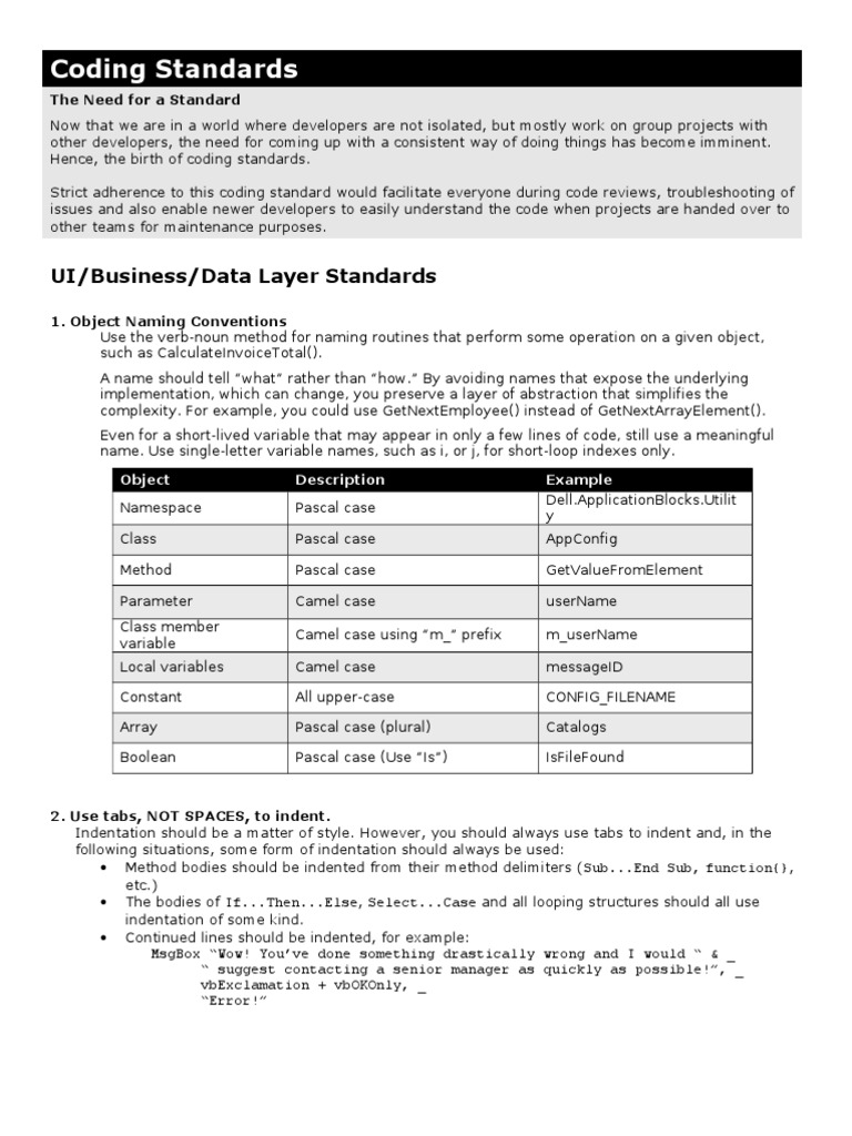 Coding Standards Uibusinessdata Layer Standards Pdf Subroutine Computer Programming 