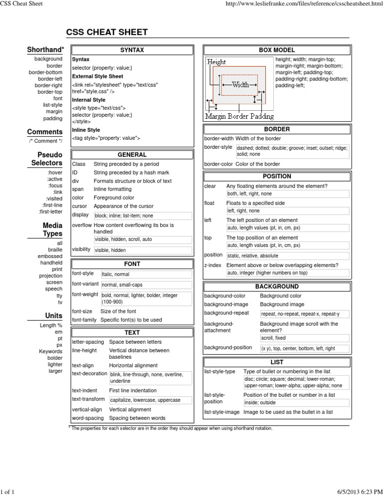 CSS Cheat Sheet | PDF | Cascading Style Sheets | Text