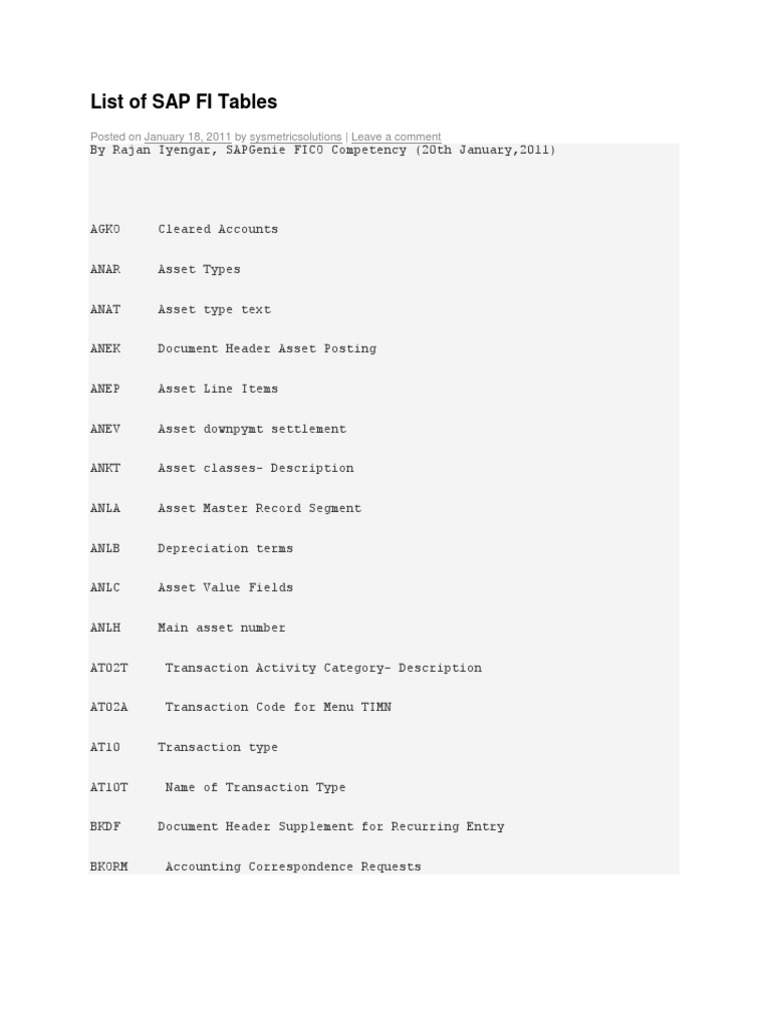 List of SAP FI Tables | PDF | Financial Transaction | Financial Economics
