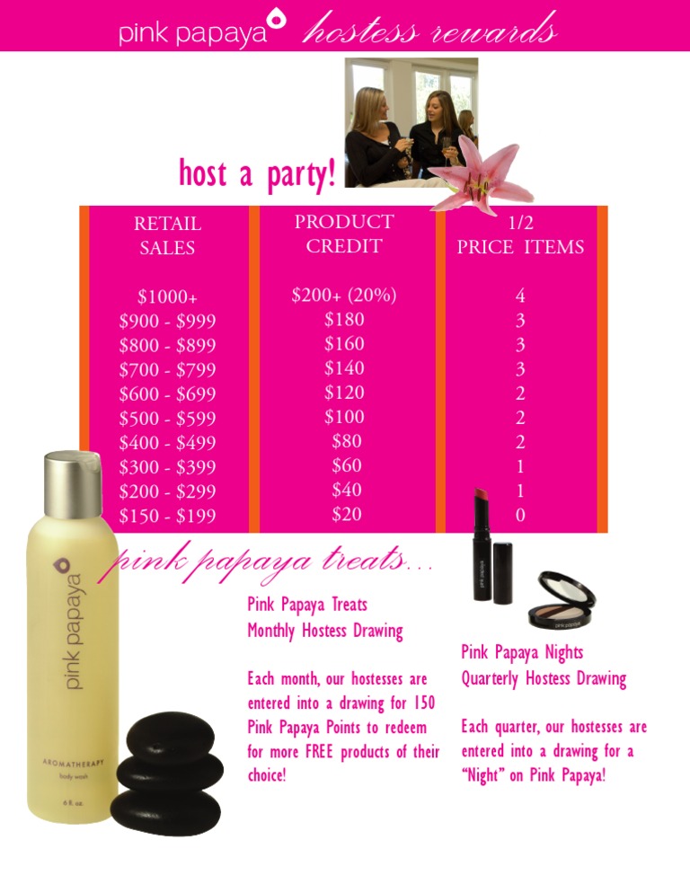 Pink Papaya Hostess Rewards Pro | PDF | Cooking, Food & Wine