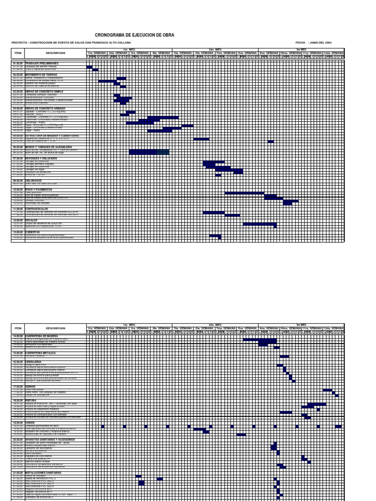 Cronograma de Obra | PDF | Elementos arquitectónicos | Materiales