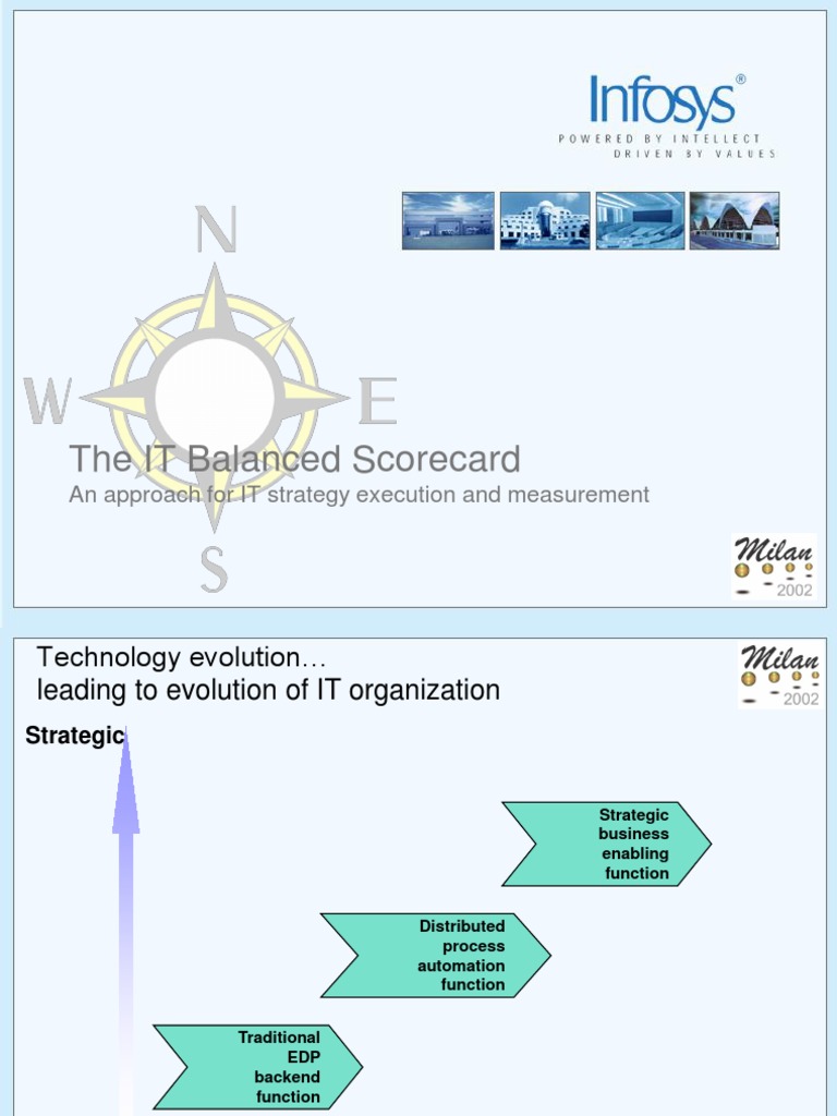 The IT Balanced Scorecard: An Approach For IT Strategy Execution and ...