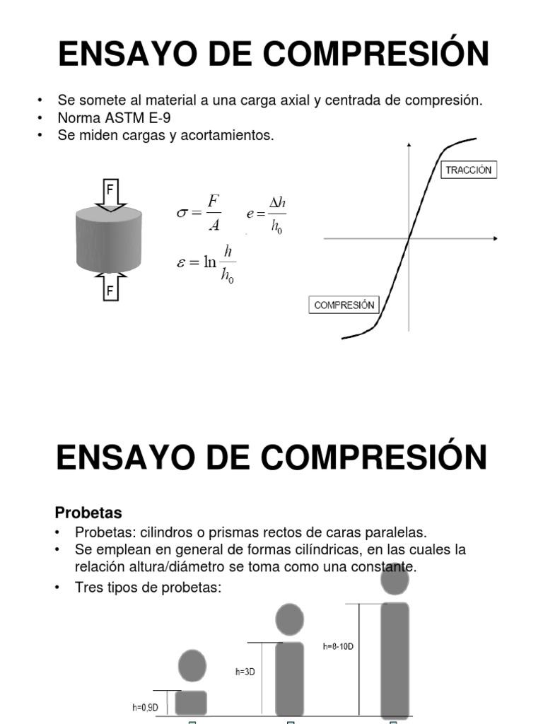 Compresion | PDF | Física | Ingeniero civil
