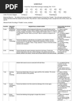 Experience in Close Relationships Revised | PDF | Attachment Theory ...