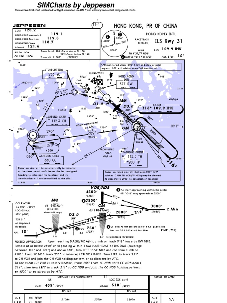 JeppChart 11-1 | PDF | Air Traffic Control | Aviation Safety