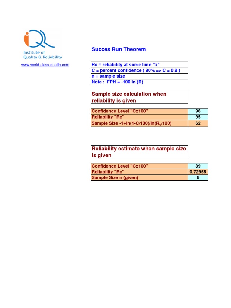 Success Run Theorem | PDF